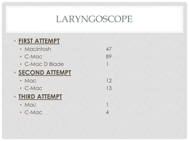 Australia & New Zealand ED Airway Registry - A year at SCGH ED | PPT