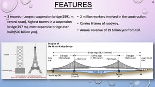 The Akashi Kaikyo bridge - longest suspension bridge in the world | PPTX