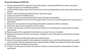 The akshaya patra foundation ppt | PPTX