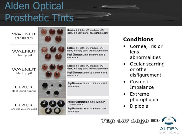 The Alden Optical Difference