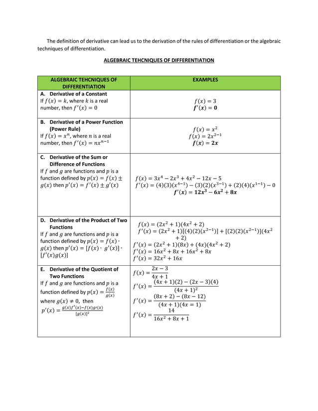 The algebraic techniques module4 | PDF