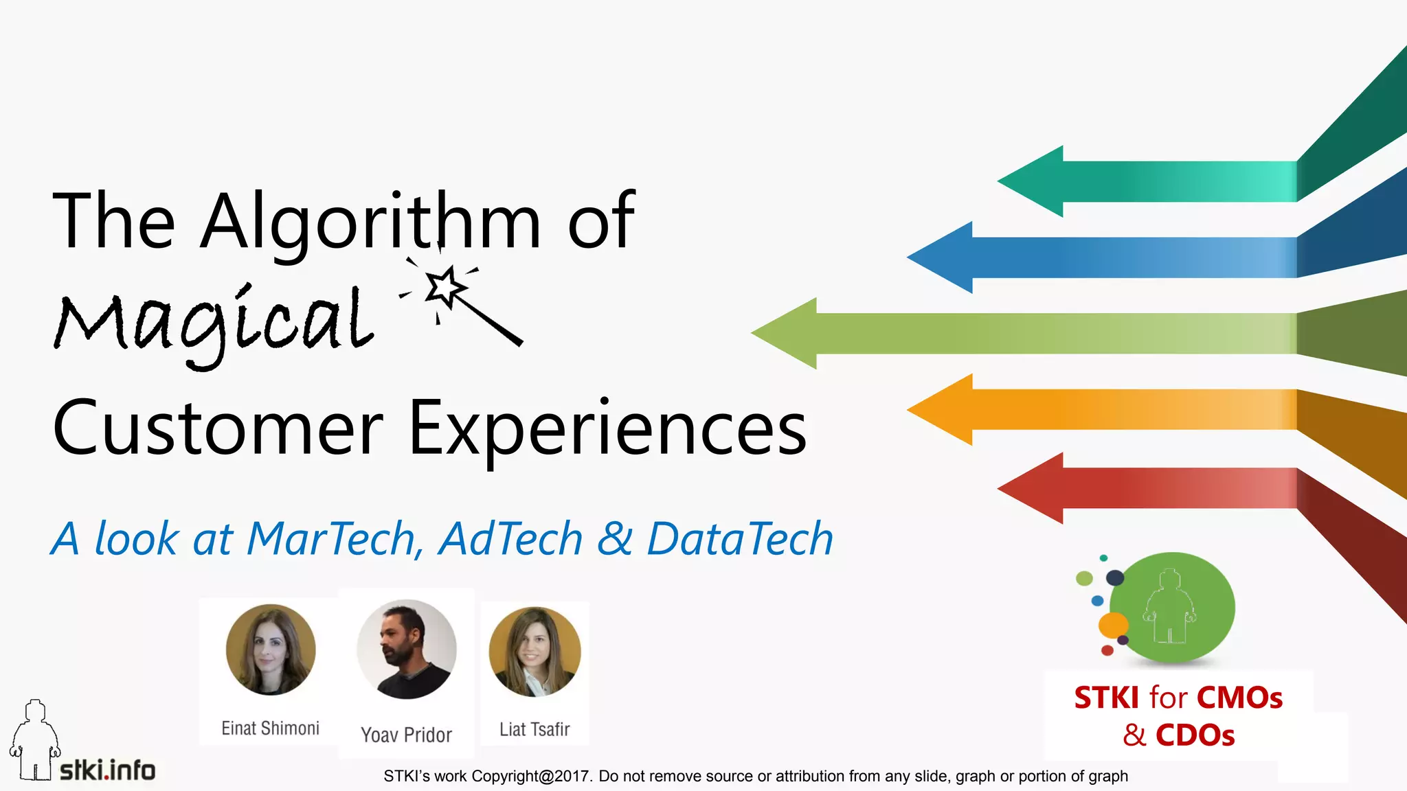 The Algorithm of Magical Customer Experiences | PPT