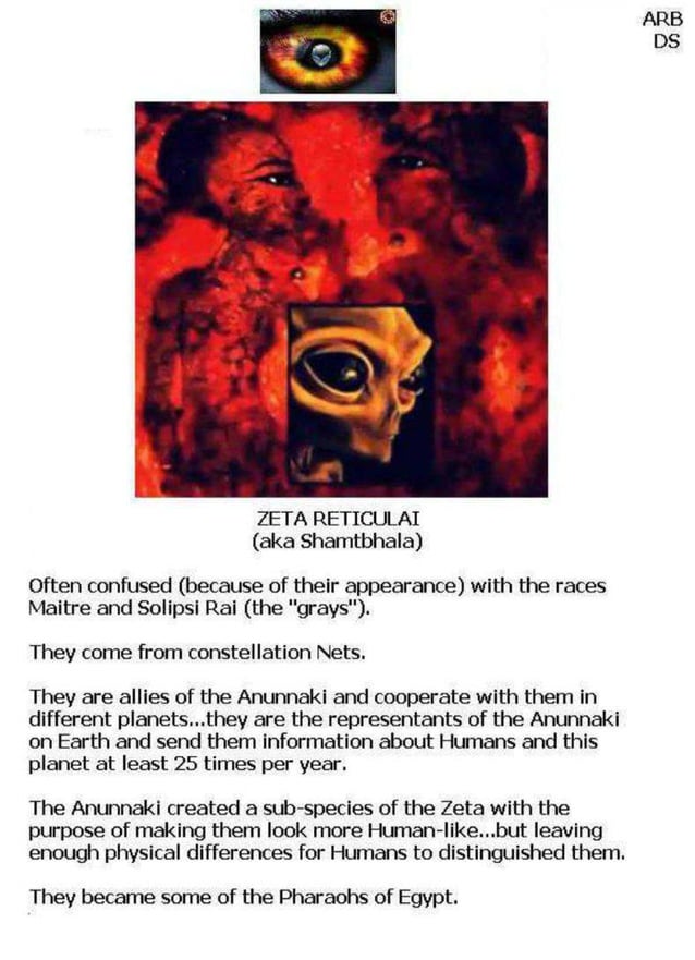 The Alien Races Book | PDF