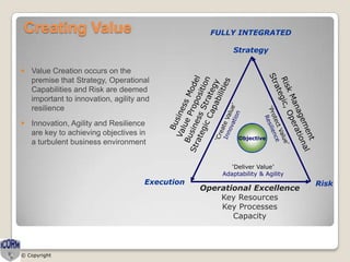 The Alignment Health Check™ Value Proposition (V.2) | PPSX | Business ...