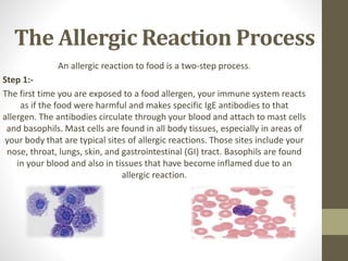 The allergic reaction process | PPT