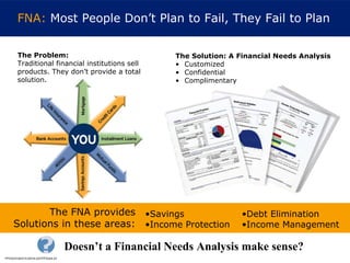 The Alliance Presentation | PPT
