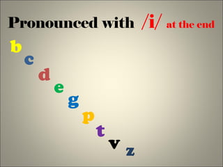 The alphabet. how to pronounce | PPT