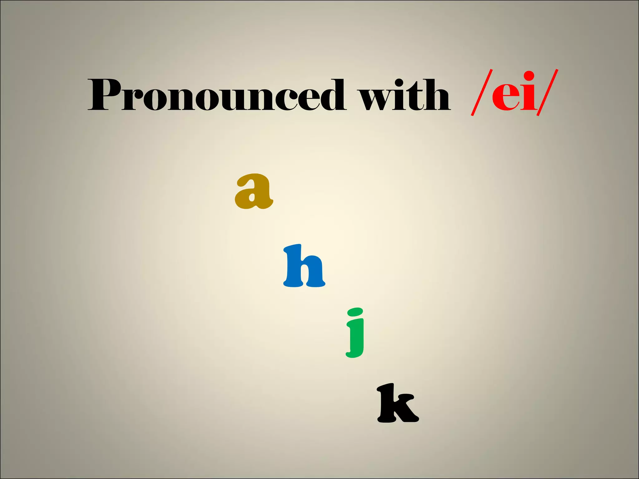 The alphabet. how to pronounce | PPT