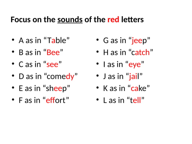 The Alphabets- phonics, wh questions, etc.pptx