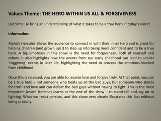 The Alpha Show of Hercules | PDF | Family/Children | Genres