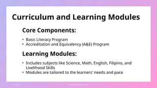 The Alternative Learning System Program.pptx