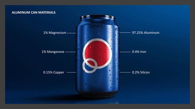 The Aluminum Can | PDF