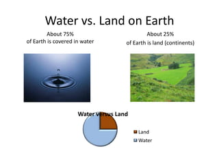 The Amazing Earth | PPTX