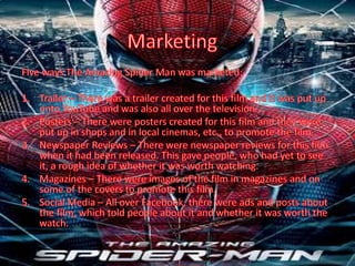 The amazing spider man powerpoint | PPTX