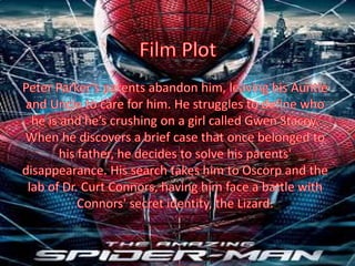 The amazing spider man powerpoint | PPTX