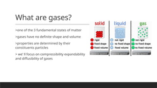 The Amazing world of gases and its properties,.pptx