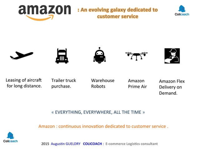 The Amazon Logistics | PDF