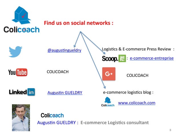 The Amazon Logistics | PDF