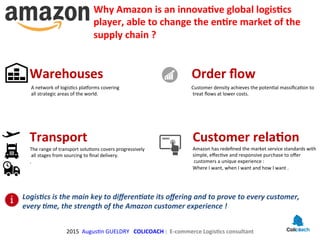The amazon logistics by colicoach | PDF