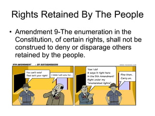 The Amendments | PPT