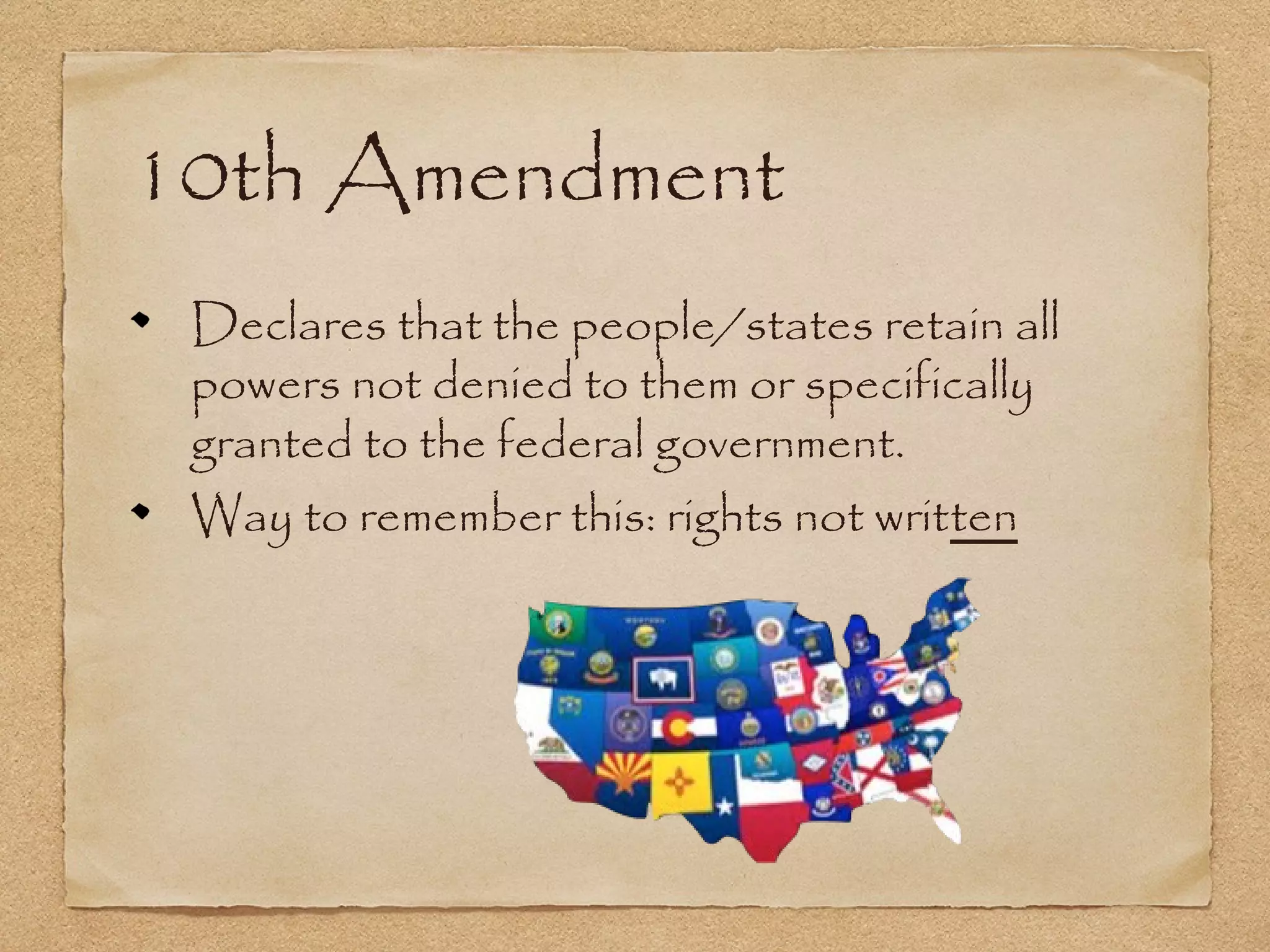 The Amendments of The Constitution | PPT