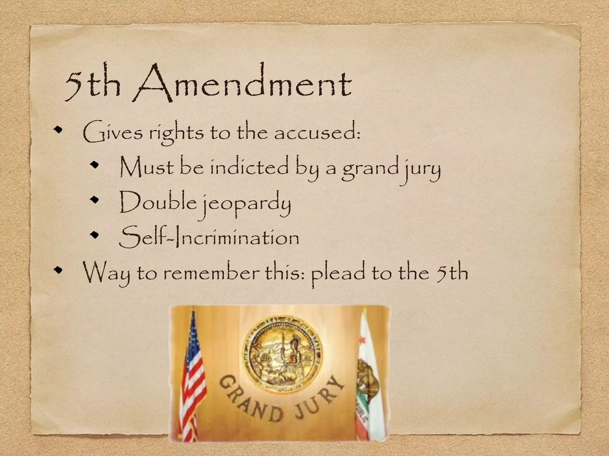 The Amendments of The Constitution | PPT
