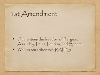 The Amendments of The Constitution | PPT