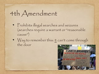 The Amendments of The Constitution | PPT