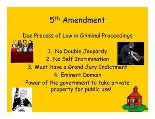 The Amendmentsppt | PPT