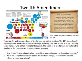 The amendments to the united states constitution | PPTX