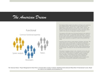 The American Dream | PPT