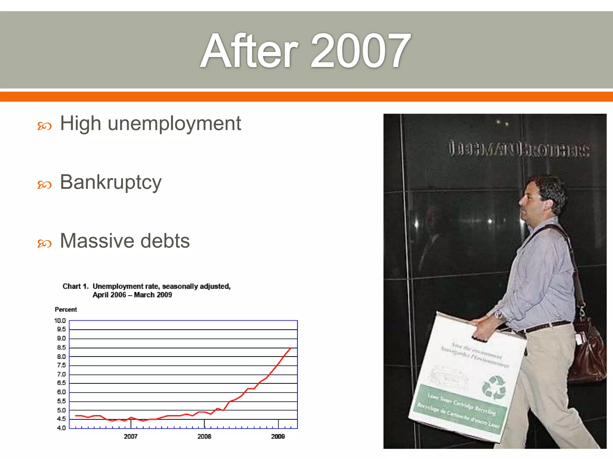 The american economy before and after | PPTX