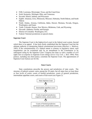 The American Judicial System by Dr. Fred C. Lunenburg | PDF