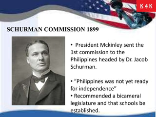The American Occupation and The Philippine Commonwealth | PPTX