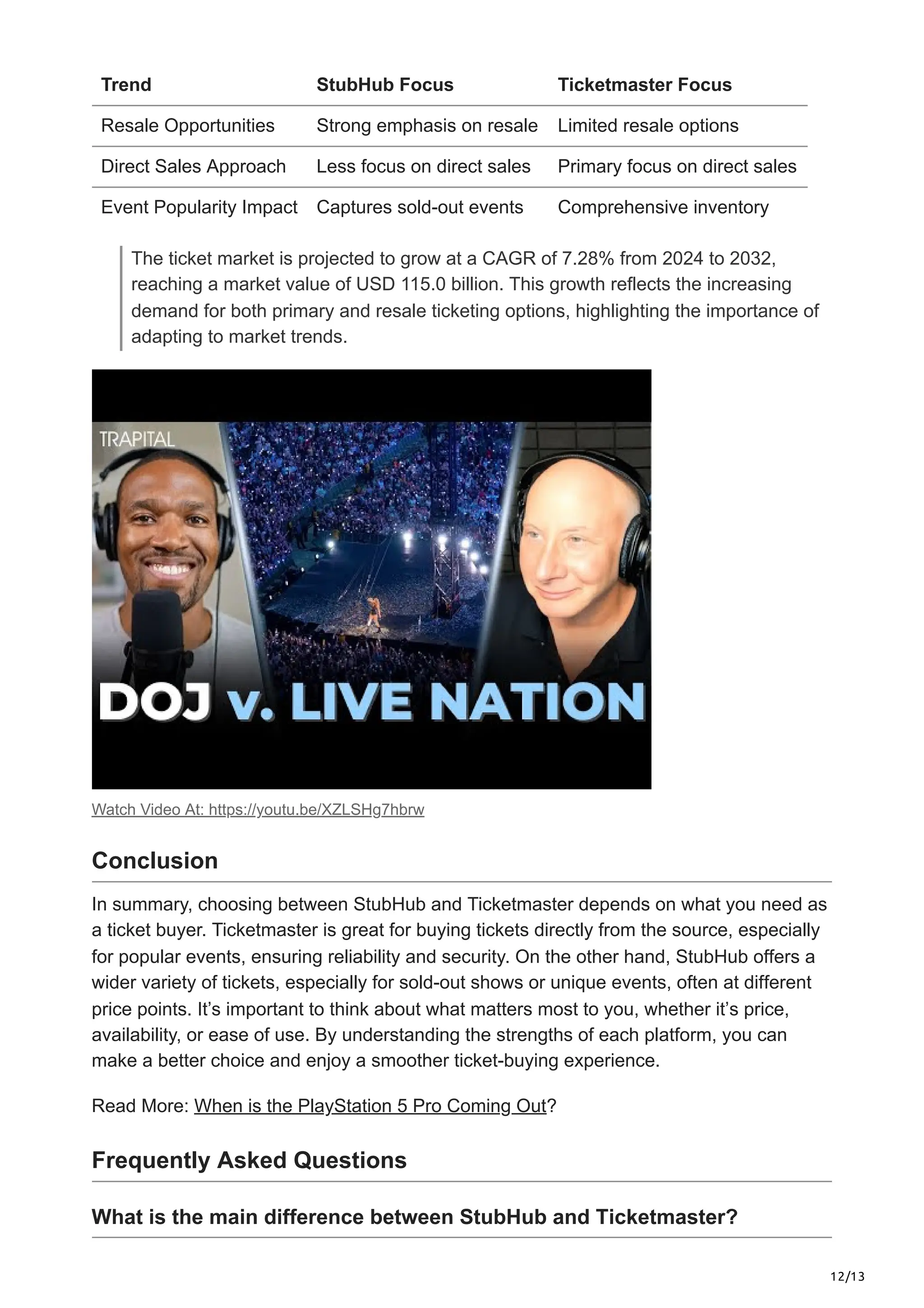 Whats the difference between StubHub and Ticketmaster 2024 | PDF