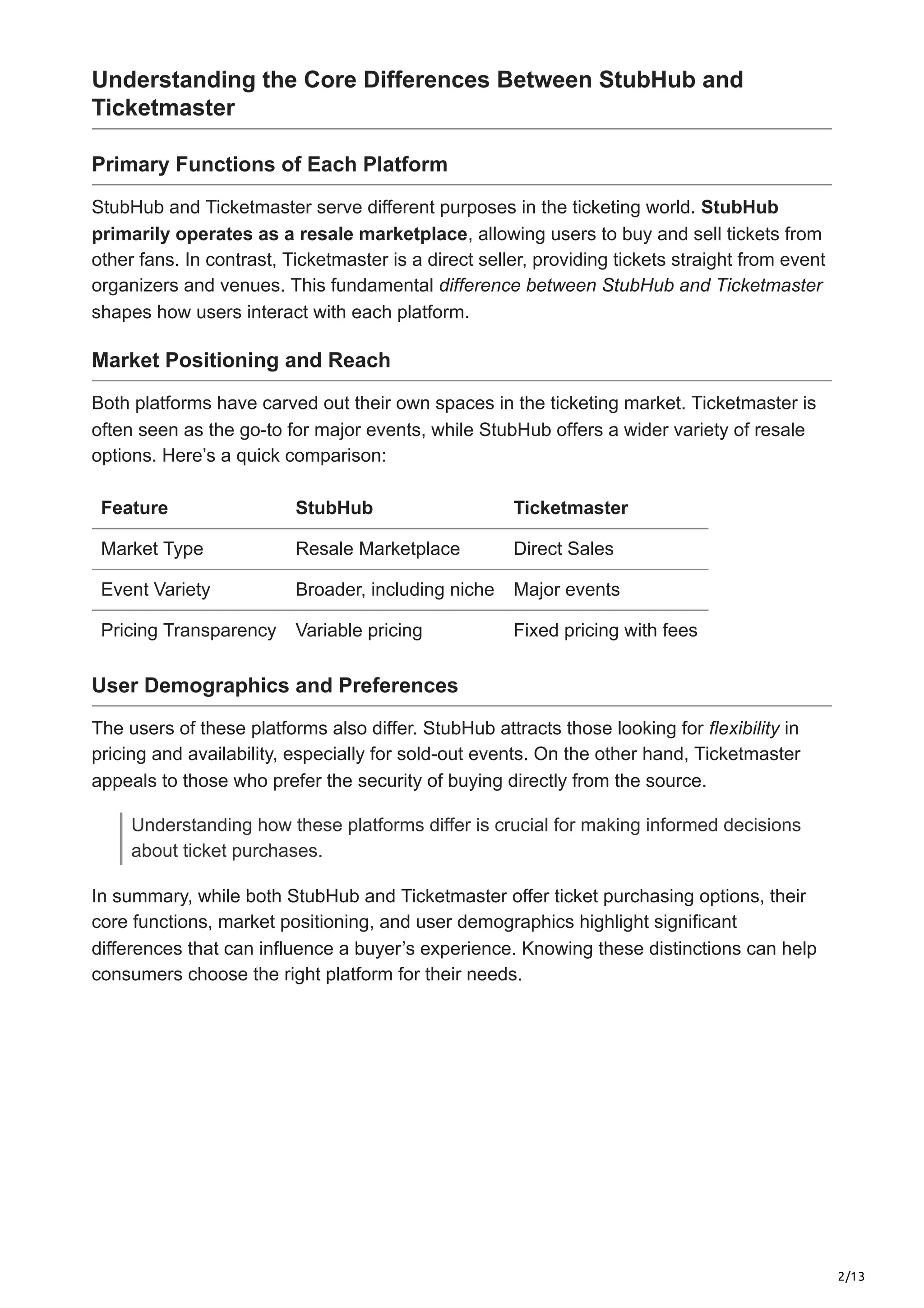 Whats the difference between StubHub and Ticketmaster 2024 | PDF