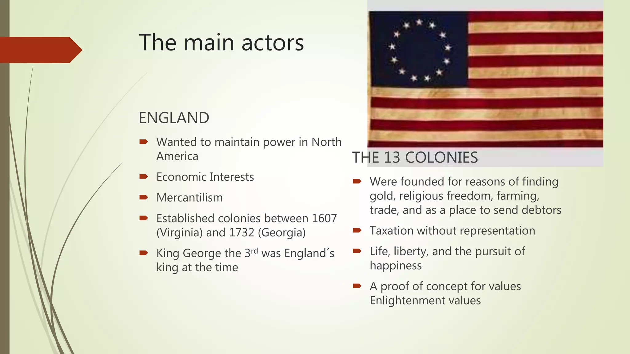 The american revolution | PPT