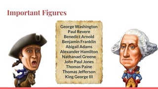 The American Revolution | PPT