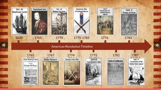 The American Revolution | PPTX