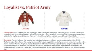 The American Revolution | PPT
