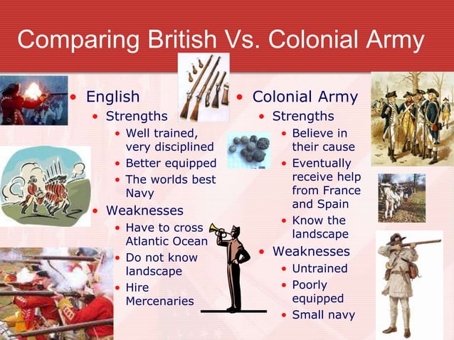 the_american_revolution.ppt 1763 - 1775. | PPT | War and Conflicts