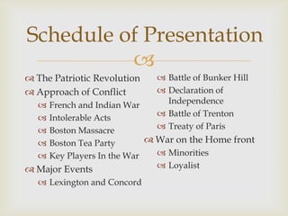 The american revolution.ppt