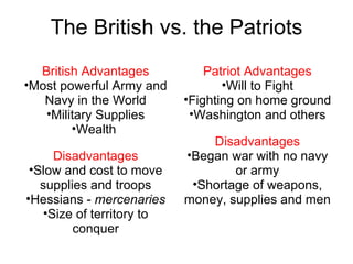 The American Revolution Web2 | PPT