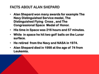 The american space suit | PPT