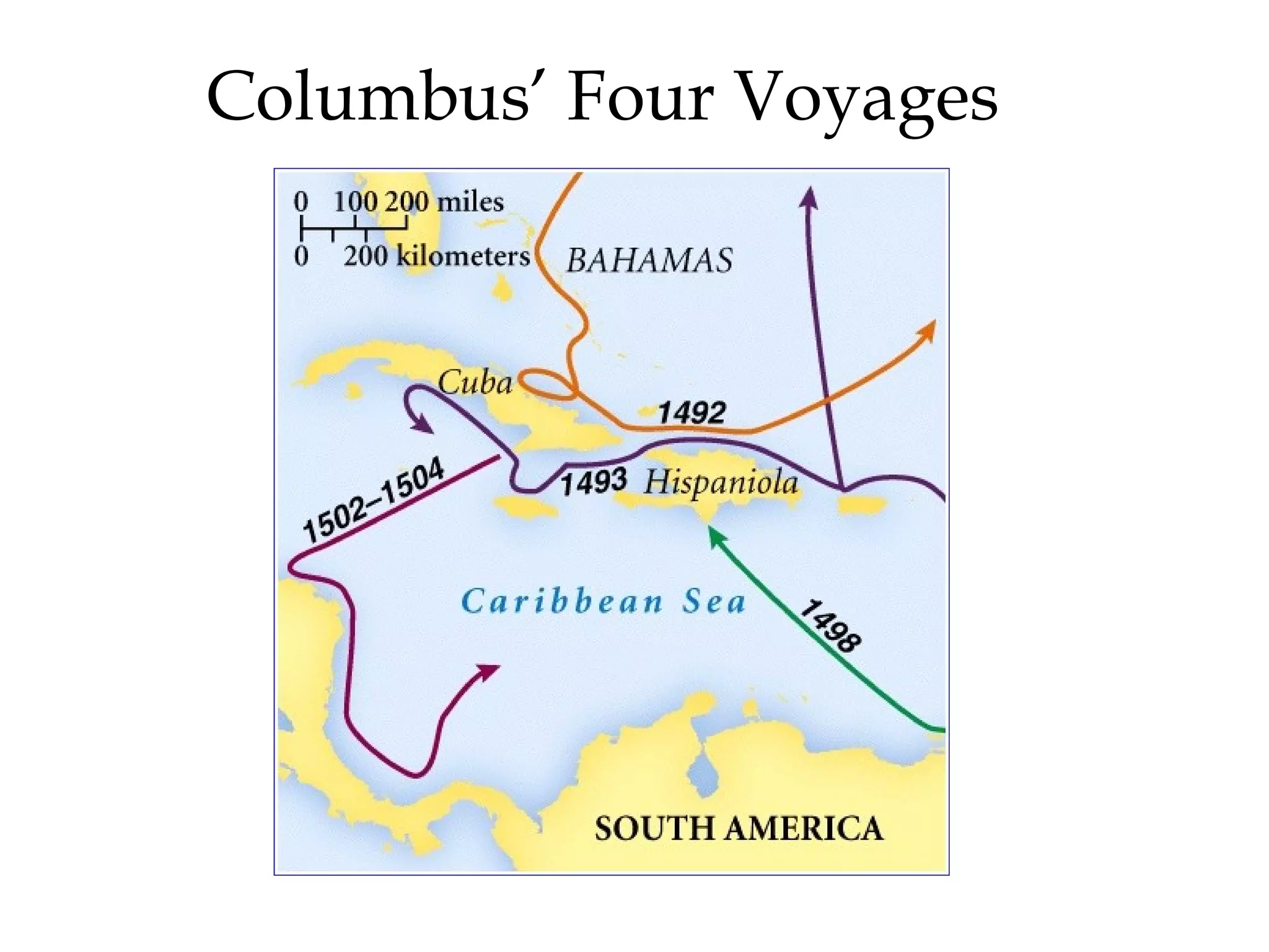 The America's Before/After Age of Exploration | PPT