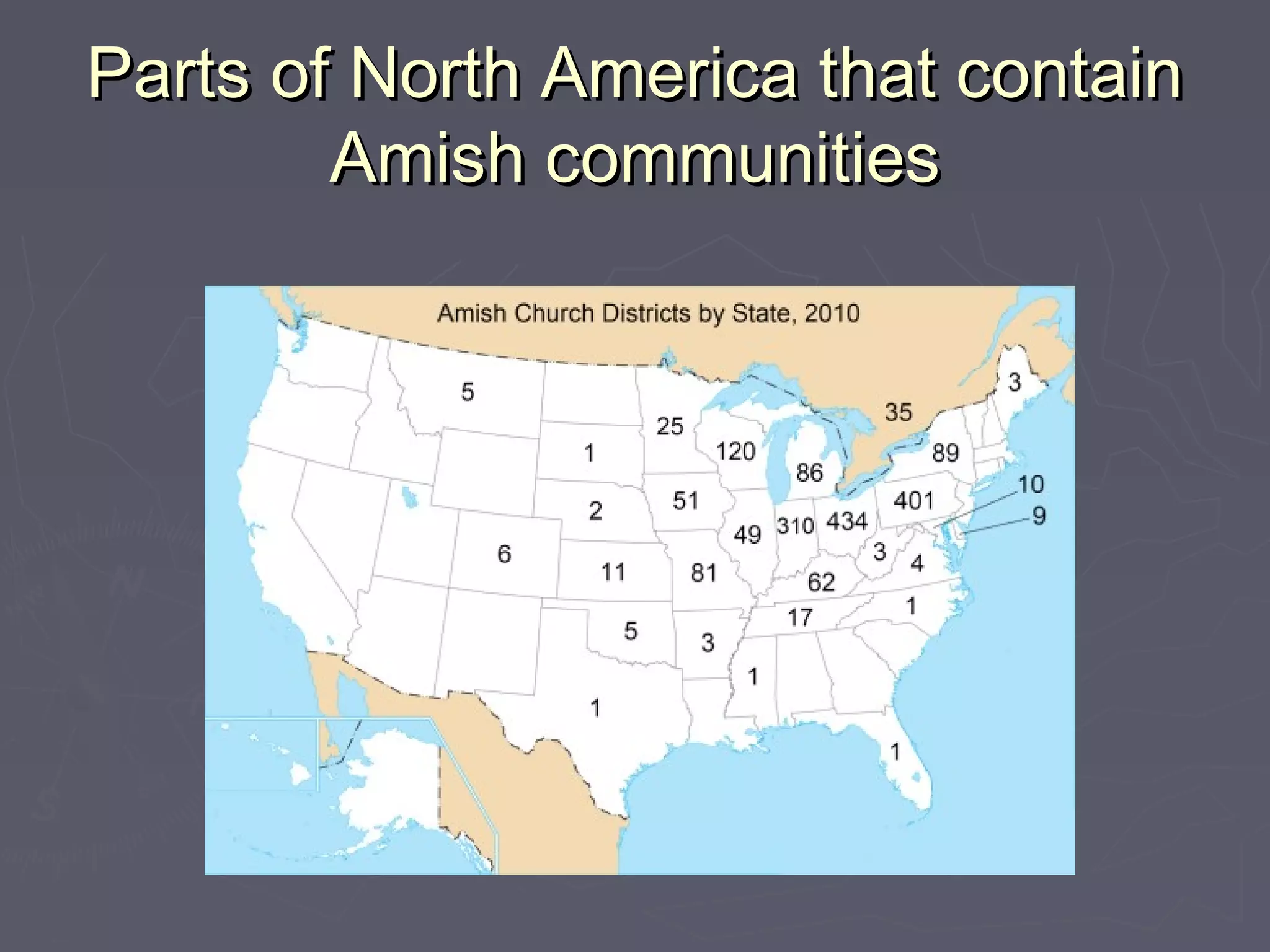 The amish | PPT