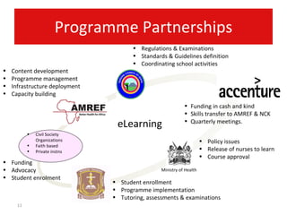 The amref story mentors training po | PPT