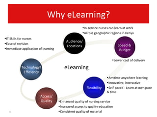 The amref story mentors training po | PPT