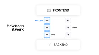 Introducing the Analogic framework for business planning applications | PPT