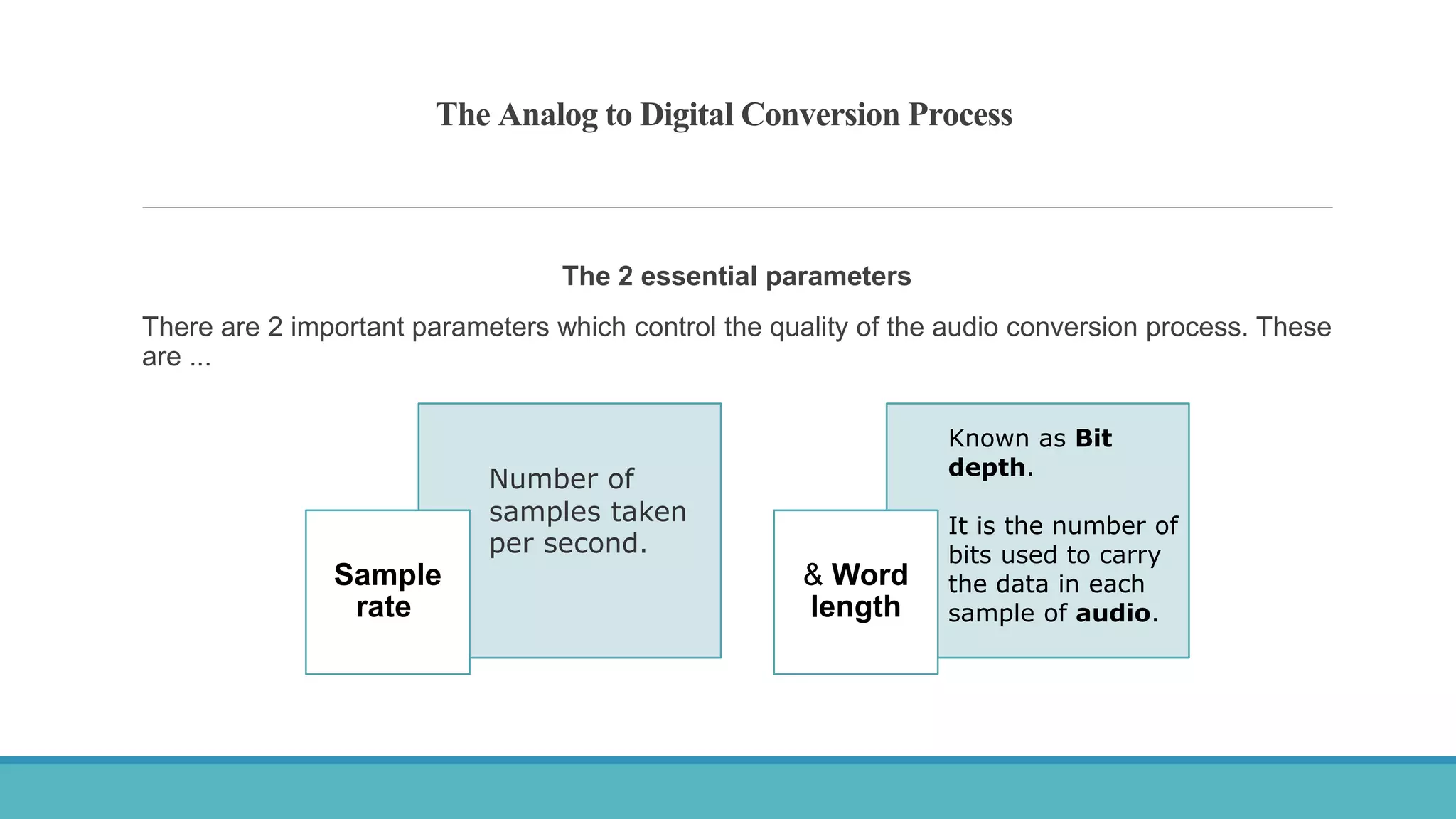The analog to digital conversion process | PDF | Digital Audio ...
